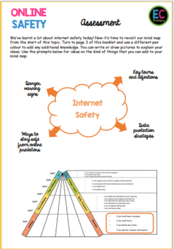 Internet Safety - KS2 | Teaching Resources