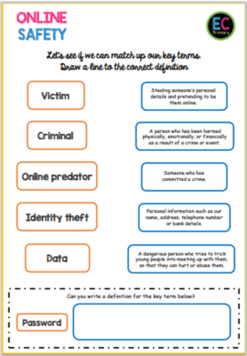 Internet Safety - KS2 | Teaching Resources