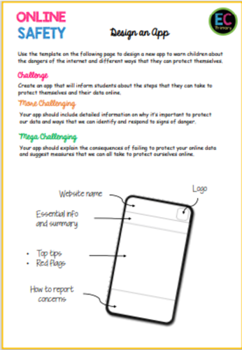 Internet Safety - KS2 | Teaching Resources