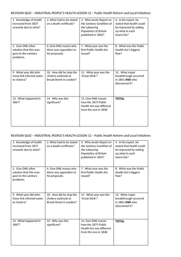 GCSE OCR B: People's Health 1250-Present QUIZ BUNDLE | Teaching Resources