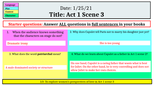 Romeo and Juliet - Act 1 Scene 3 | Teaching Resources