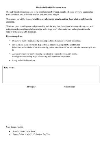 Freud's Little Hans study Psychology | Teaching Resources