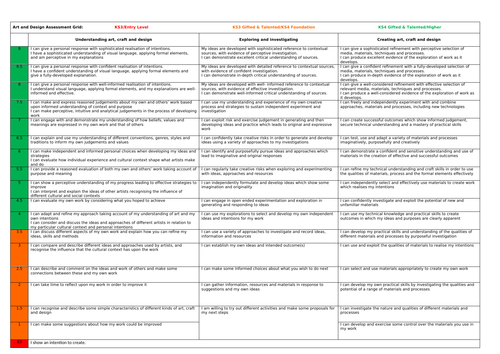 New Tracking Grid_Art and Design | Teaching Resources