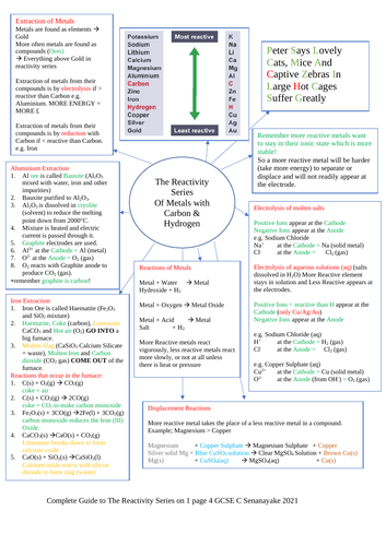 Complete Guide to The Reactivity Series on 1 Page 4 GCSE C Senanayake ...