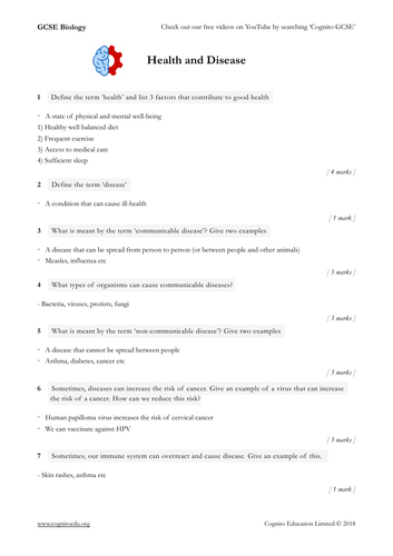 GCSE Bio - Organisation Topic - worksheets + answers pack | Teaching ...