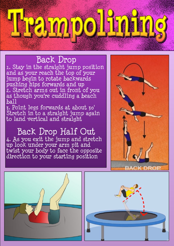Trampoline Resources | Teaching Resources Trampoline Resources | Teaching Resources