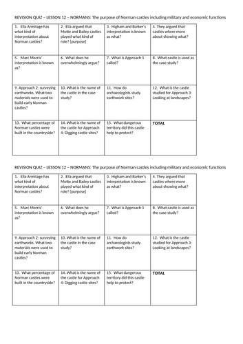 OCR B: Norman Conquest 1066-1087 QUIZ BUNDLE | Teaching Resources OCR B: Norman Conquest 1066-1087 QUIZ BUNDLE | Teaching Resources