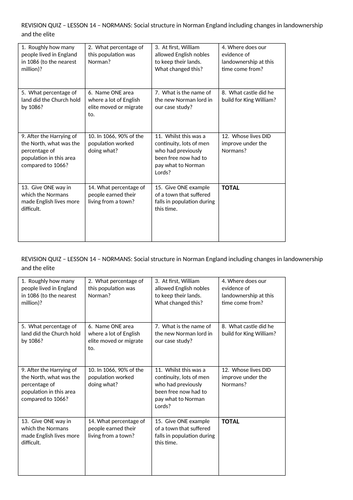 OCR B: Norman Conquest 1066-1087 QUIZ BUNDLE | Teaching Resources OCR B: Norman Conquest 1066-1087 QUIZ BUNDLE | Teaching Resources