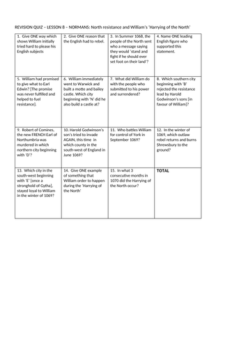 OCR B: Norman Conquest 1066-1087 QUIZ BUNDLE | Teaching Resources OCR B: Norman Conquest 1066-1087 QUIZ BUNDLE | Teaching Resources