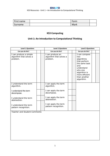 Ks3 Unit What Is Computational Thinking Teaching Resources