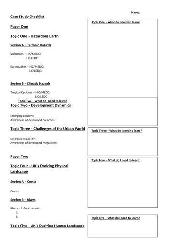 Edexcel B Case Study Checklist | Teaching Resources
