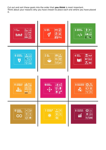 Global Goals Introduction PowerPoint and Sorting Activity | Teaching ...