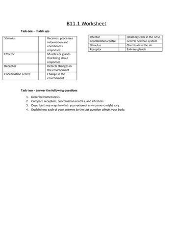 AQA GCSE Biology (9-1) B10.1 Principles of homeostasis FULL LESSON ...