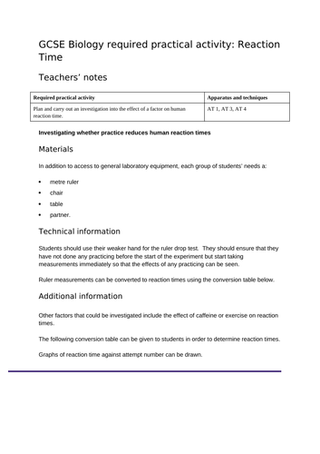 AQA GCSE Biology (9-1) B10.2 The structure and function of the human ...