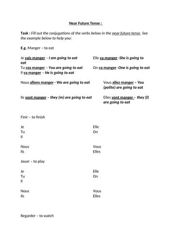 Year 7 French Near Future Worksheets | Teaching Resources