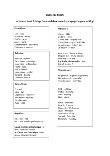 Year 7 French Near Future Worksheets | Teaching Resources