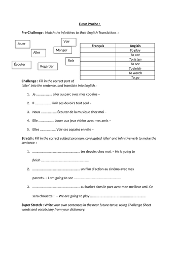 Year 7 French Near Future Worksheets | Teaching Resources