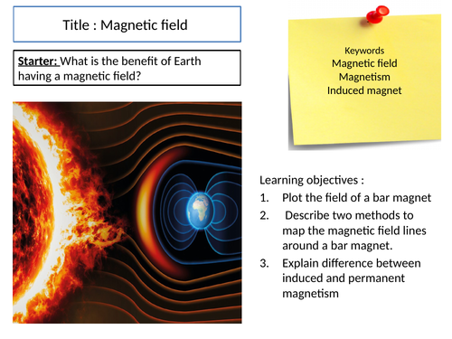 Physics Electromagnetism Magnetic field | Teaching Resources