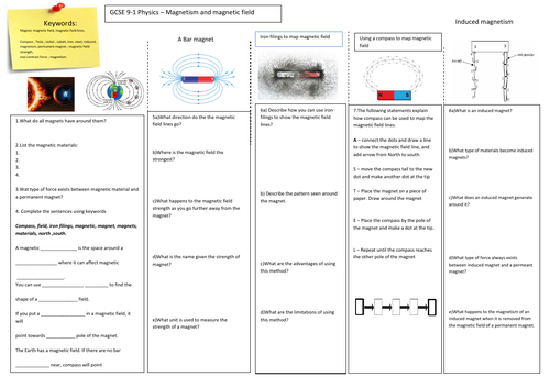 Physics Electromagnetism Magnetic field | Teaching Resources
