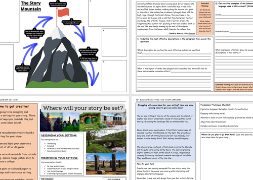 Story Writing Scheme of Work- KS3 Low Ability | Teaching Resources