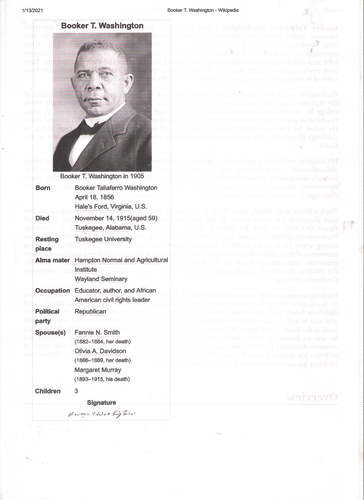 Booker T. Washington (1856-1915) | Teaching Resources