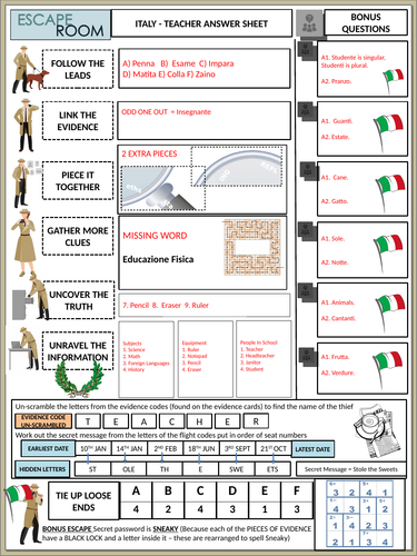 Italian Escape Room - The Italian Job | Teaching Resources