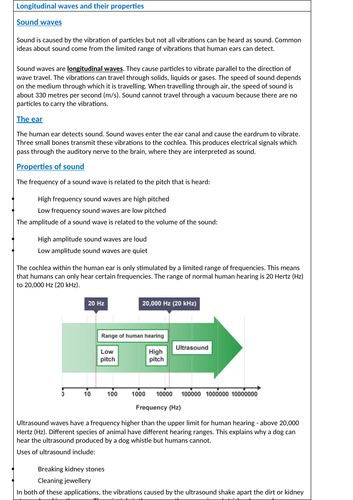 KS3 Waves introduction | Teaching Resources