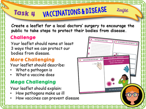 Vaccinations and Disease PSHE | Teaching Resources