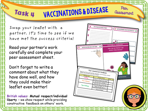 Vaccinations and Disease PSHE | Teaching Resources