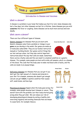 Vaccinations and Disease PSHE | Teaching Resources