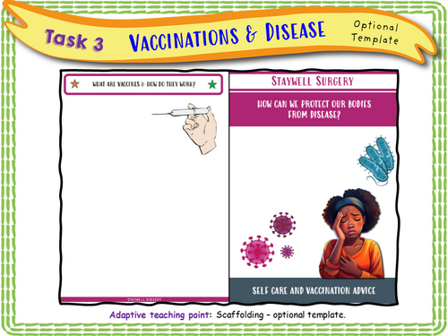 Vaccinations and Disease PSHE | Teaching Resources