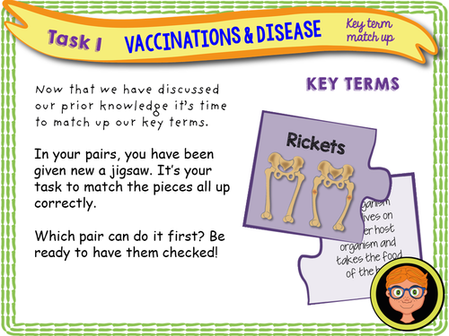 Vaccinations and Disease PSHE | Teaching Resources