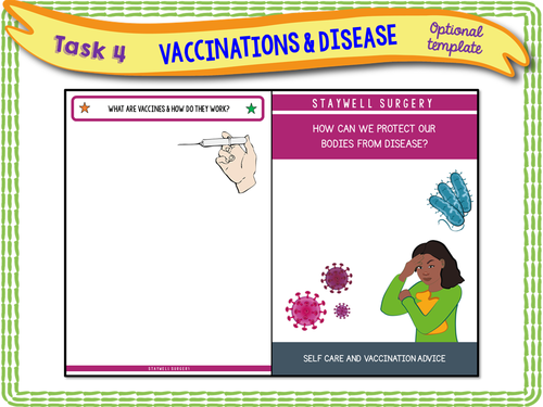 Vaccinations and Disease PSHE | Teaching Resources
