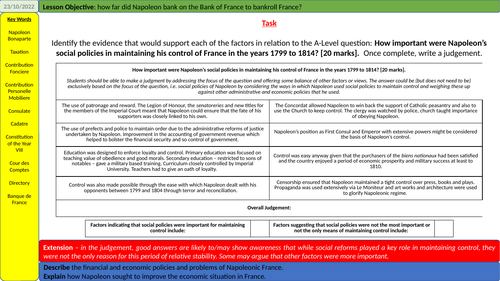 Napoleon's Financial and Economic Policies | Teaching Resources