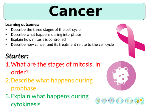 NEW (2016) AQA AS-Level Biology – Cancer | Teaching Resources