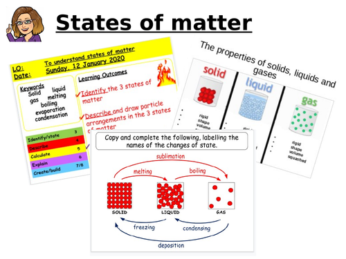 CC1 States of matter | Teaching Resources