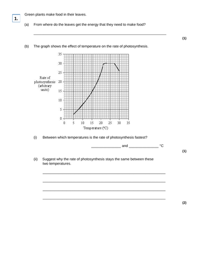 AQA GCSE Biology (9-1) B8.2 The rate of photosynthesis + Required ...