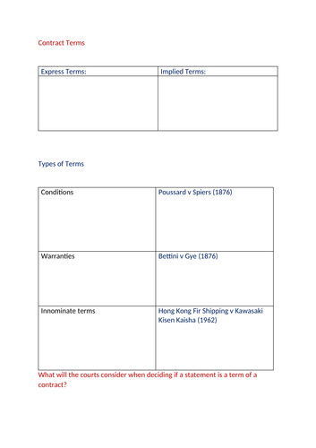 Contract Terms | Teaching Resources