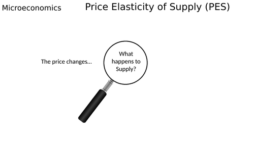 Price Elasticity of Supply - Learning Economics Diagrams | Teaching ...