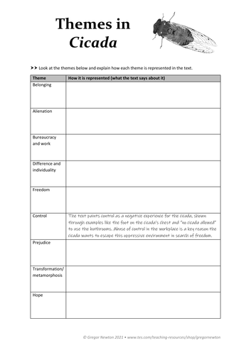 Cicada ~ Shaun Tan ~ Worksheet set | Teaching Resources