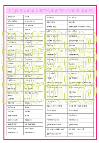 French Valentine's Day Year 8 La Saint Valentin | Teaching Resources