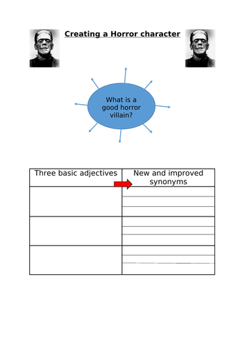 Ghost Writing | Teaching Resources