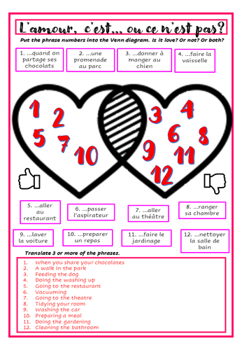 French Valentine's Day Year 10 La Saint Valentin | Teaching Resources