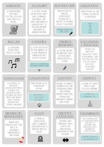 47X English Literature GCSE KS3/KS4 A-Z Poetry Devices & Terms Revision ...