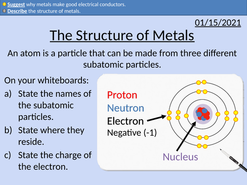 GCSE Chemistry: The Structure of Metals | Teaching Resources