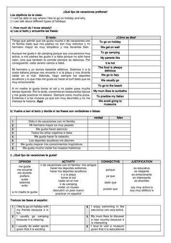 Spanish Present Tense holidays - las vacaciones | Teaching Resources