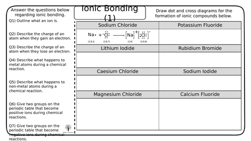 Ionic Bonding - GCSE Chemistry Worksheets | Teaching Resources