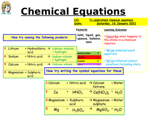 Aqa C1 Atomic Structure And The Periodic Table Teaching Resources