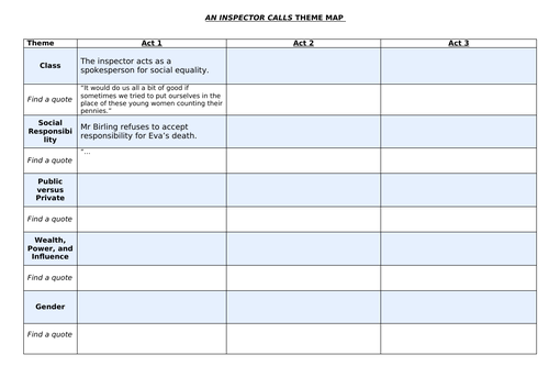 An Inspector Calls Context Timeline (1912-1945) | Teaching Resources An Inspector Calls Context Timeline (1912-1945) | Teaching Resources