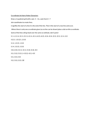 Harry Potter KS2/KS3 Maths Coordinate Art | Teaching Resources